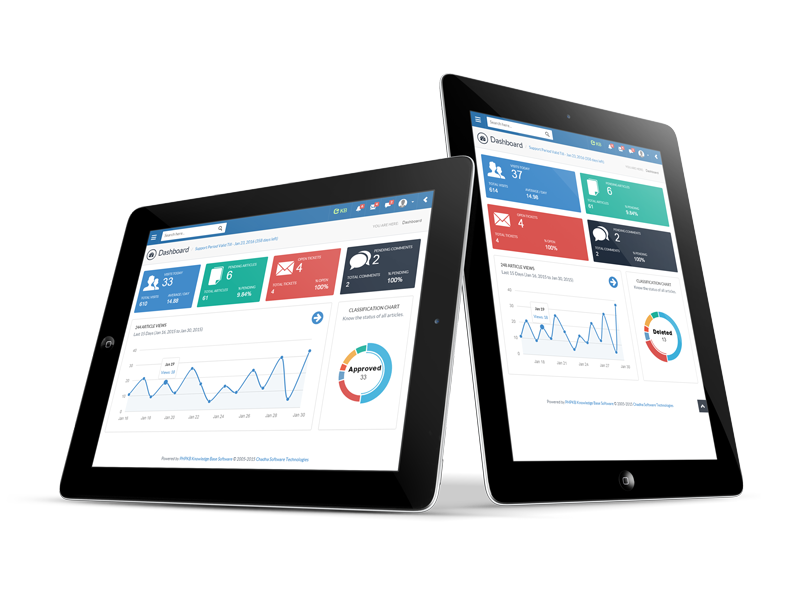 PHPKB: Reviews, Prices & Features | Appvizer