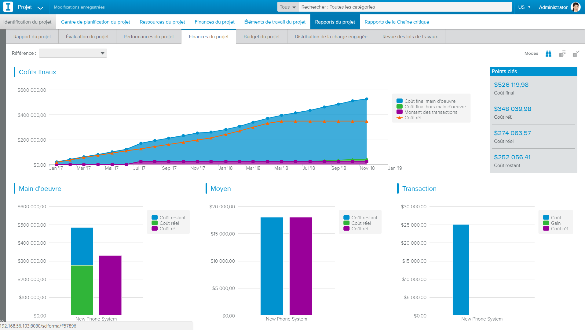 Sciforma : Logiciel de gestion, conduite, suivi de projet (PPM) - Avis ...