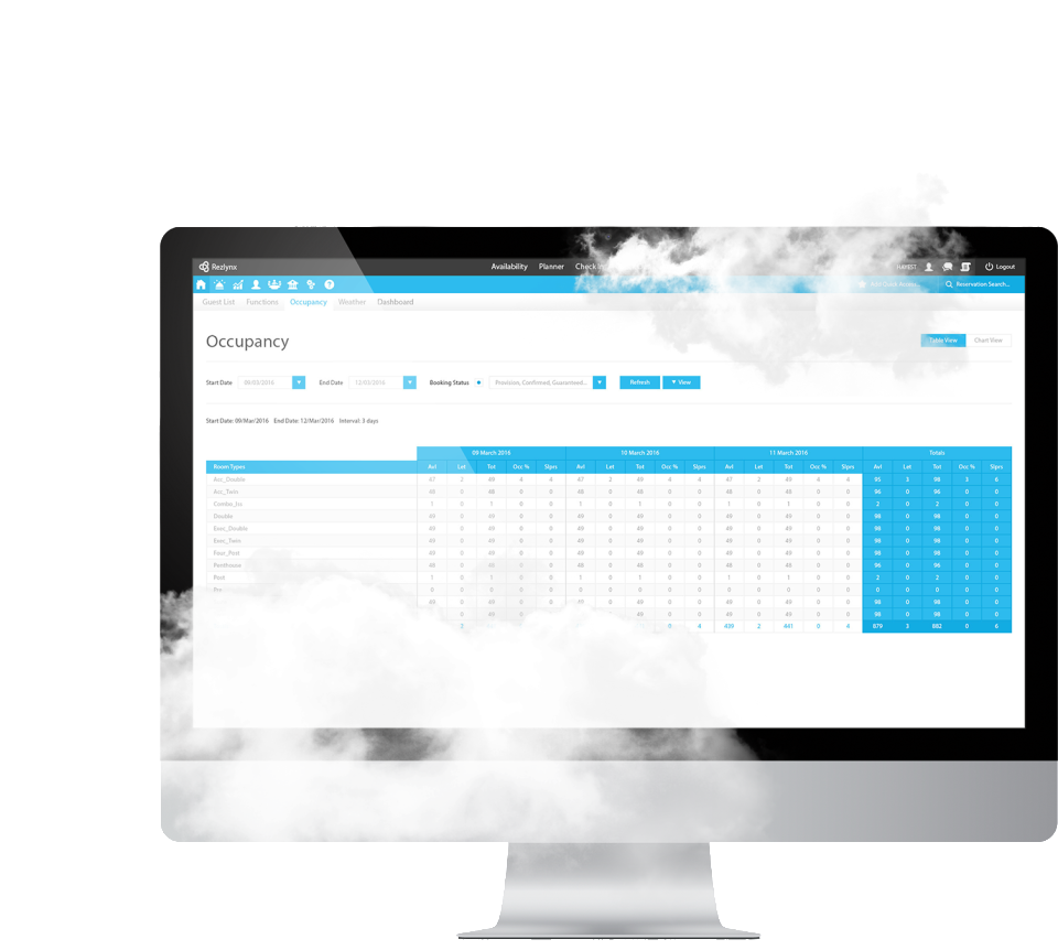 Rezlynx : Avis, Prix & Alternatives | Appvizer