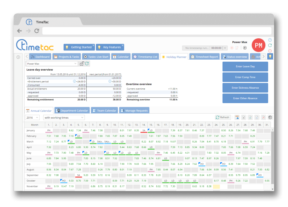 TimeTac: Reviews, Prices & Features | Appvizer