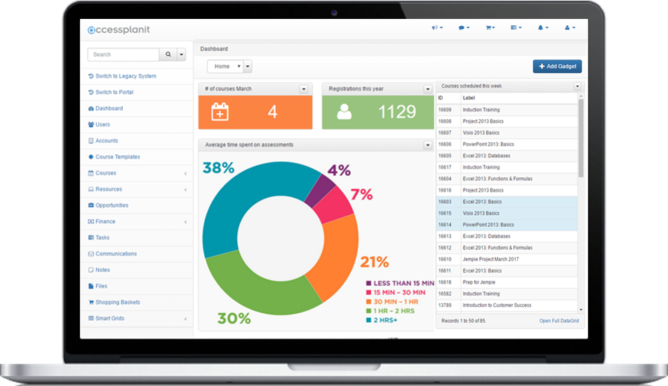 accessplanit : Opiniones, precios & funcionalidades | Appvizer