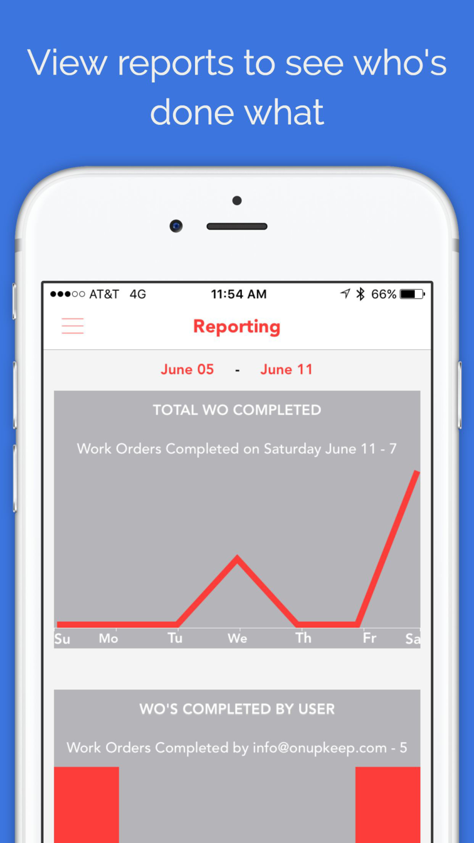 UpKeep: Reviews, Prices & Features | Appvizer