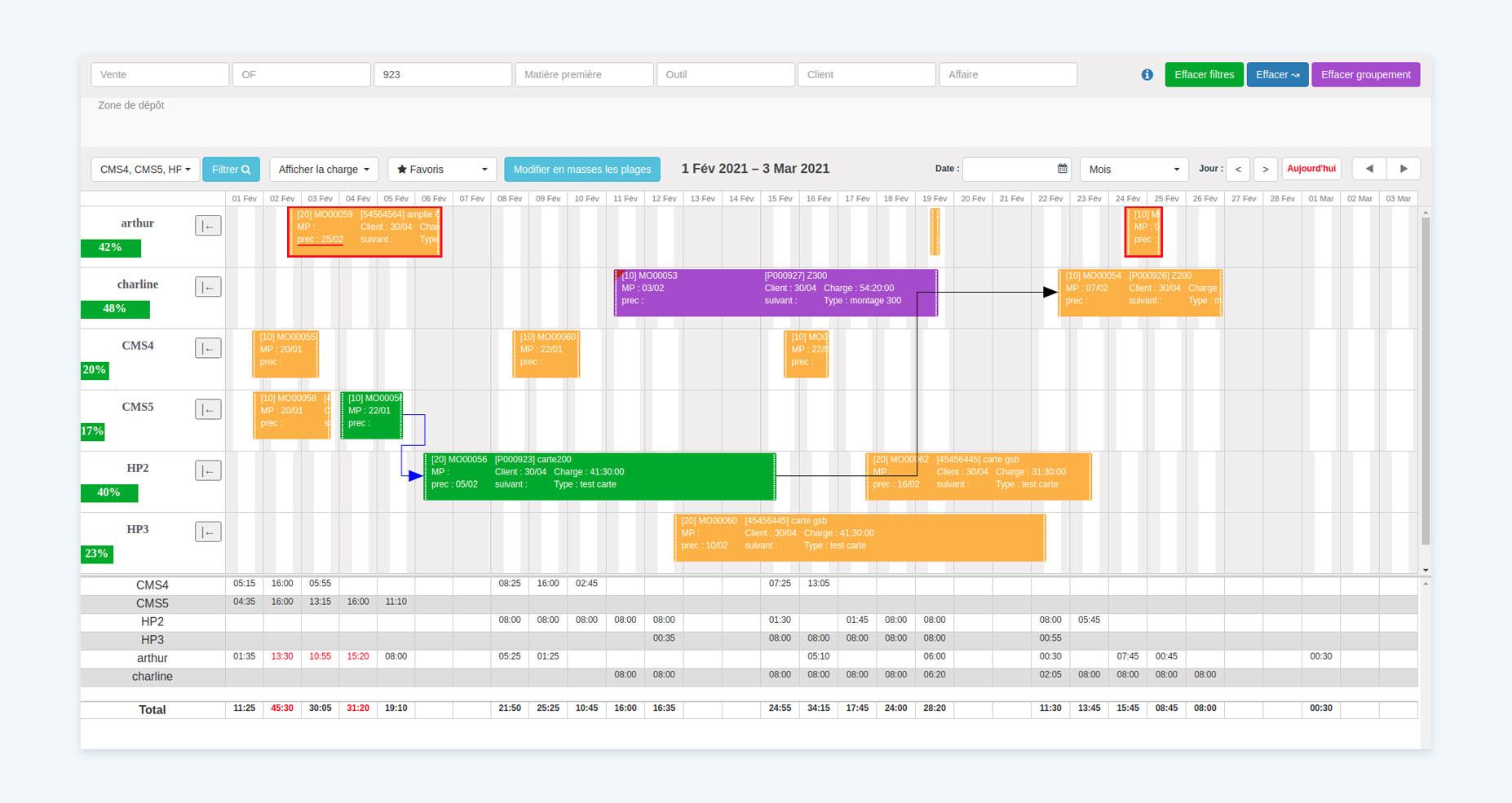 ERP Open-Prod: Reviews, Prices & Features | Appvizer