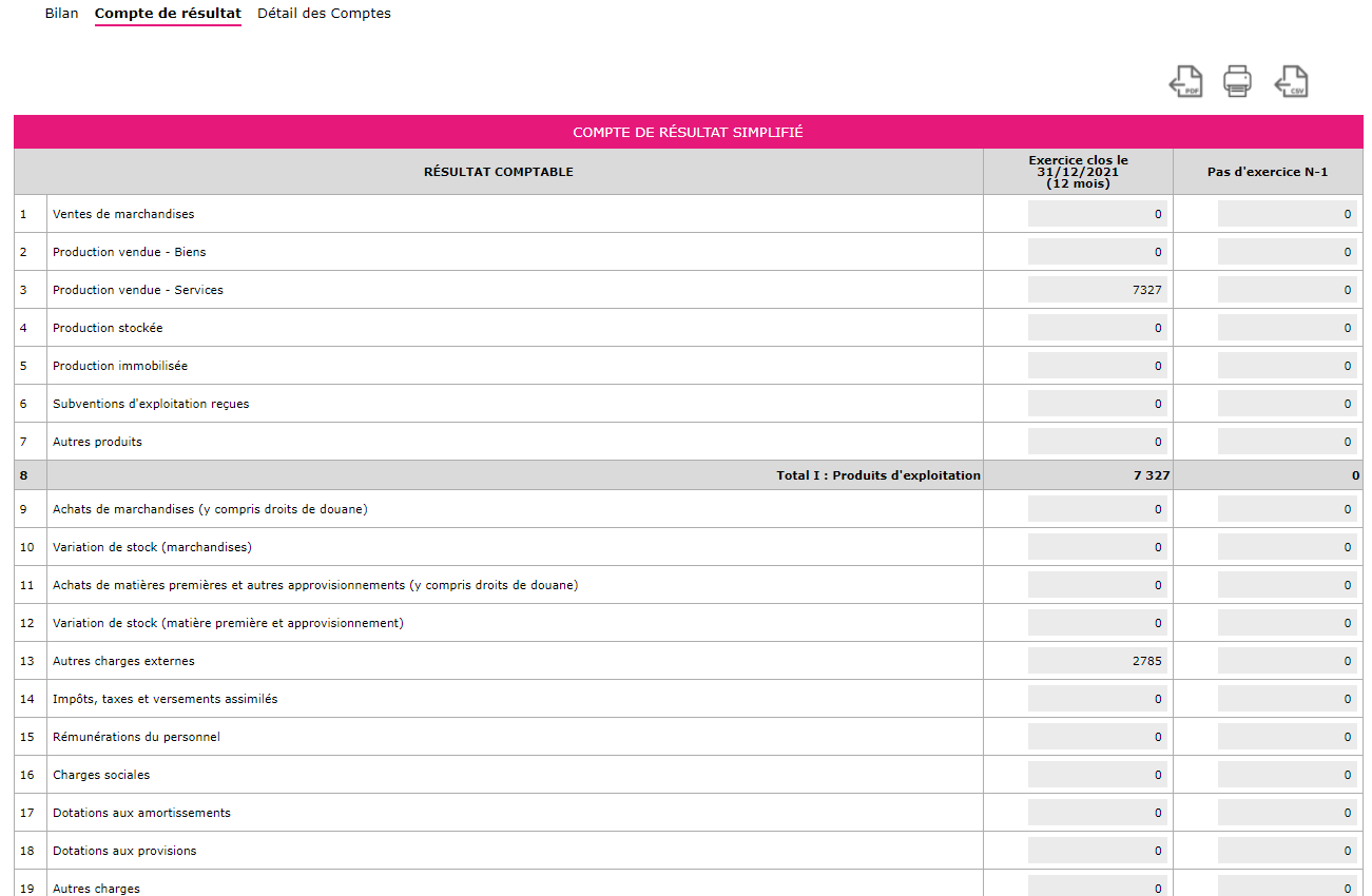 Macompta.fr - comptabilité : Avis, Prix & Alternatives | Appvizer