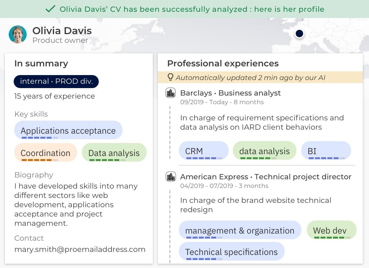 Whoz: Reviews, Prices & Features | Appvizer
