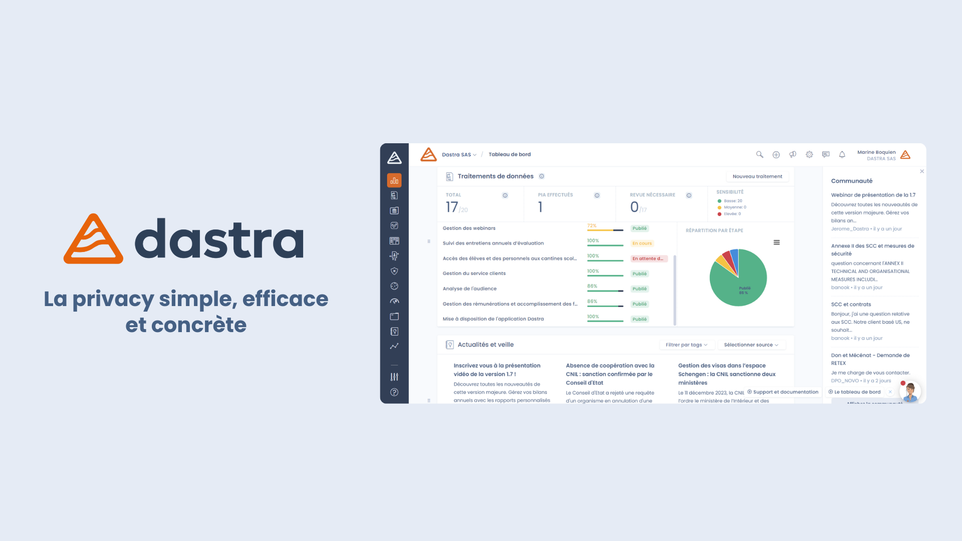 Dastra : Avis, Prix & Alternatives | Appvizer