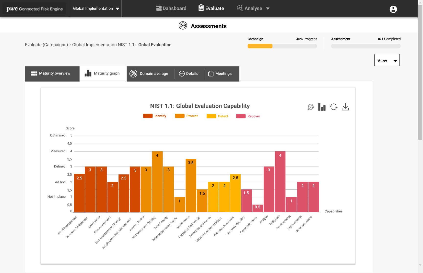 Connected Risk Engine Cyber : Avis, Prix & Alternatives | Appvizer