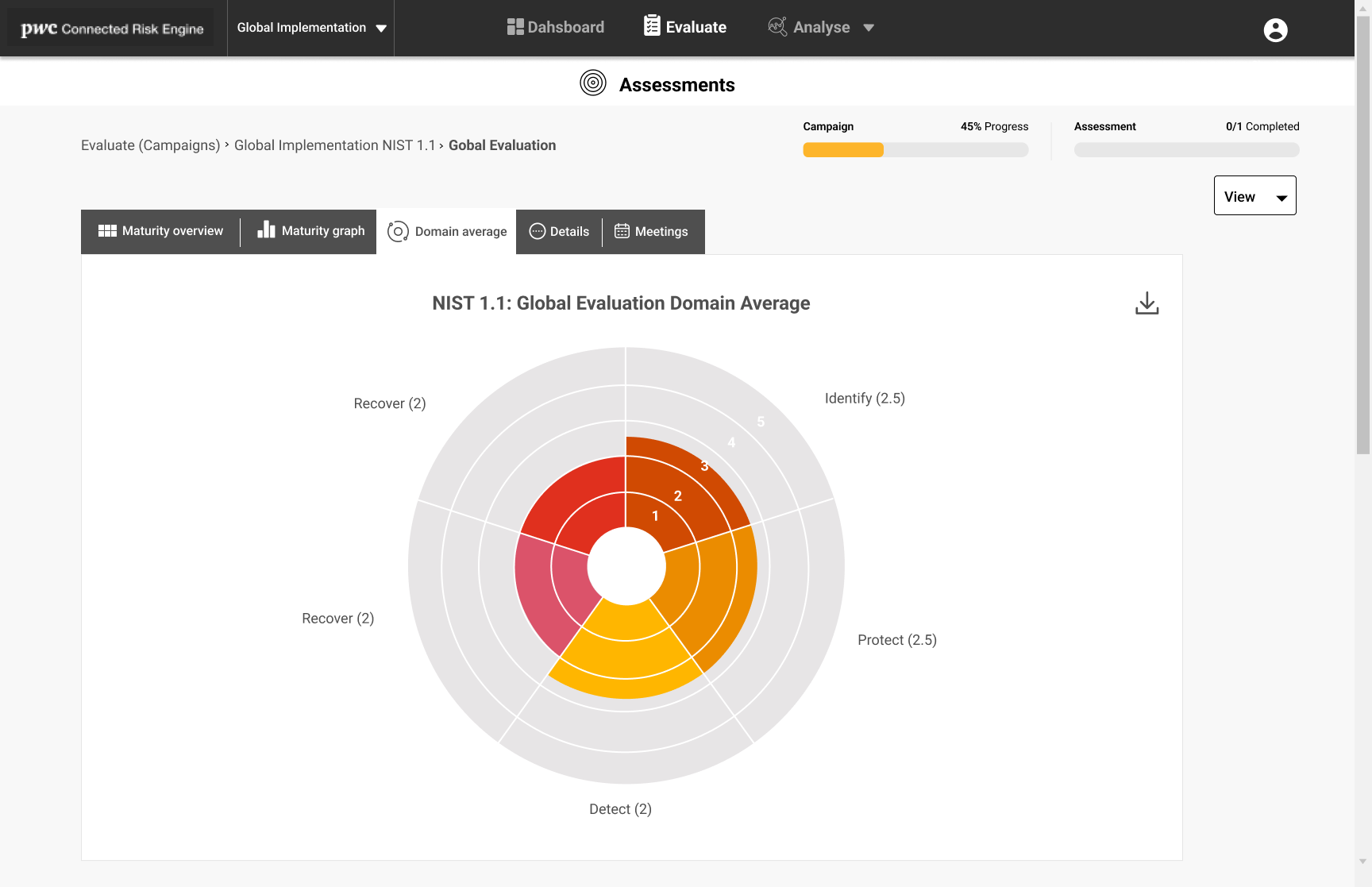 Connected Risk Engine Cyber : Avis, Prix & Alternatives | Appvizer