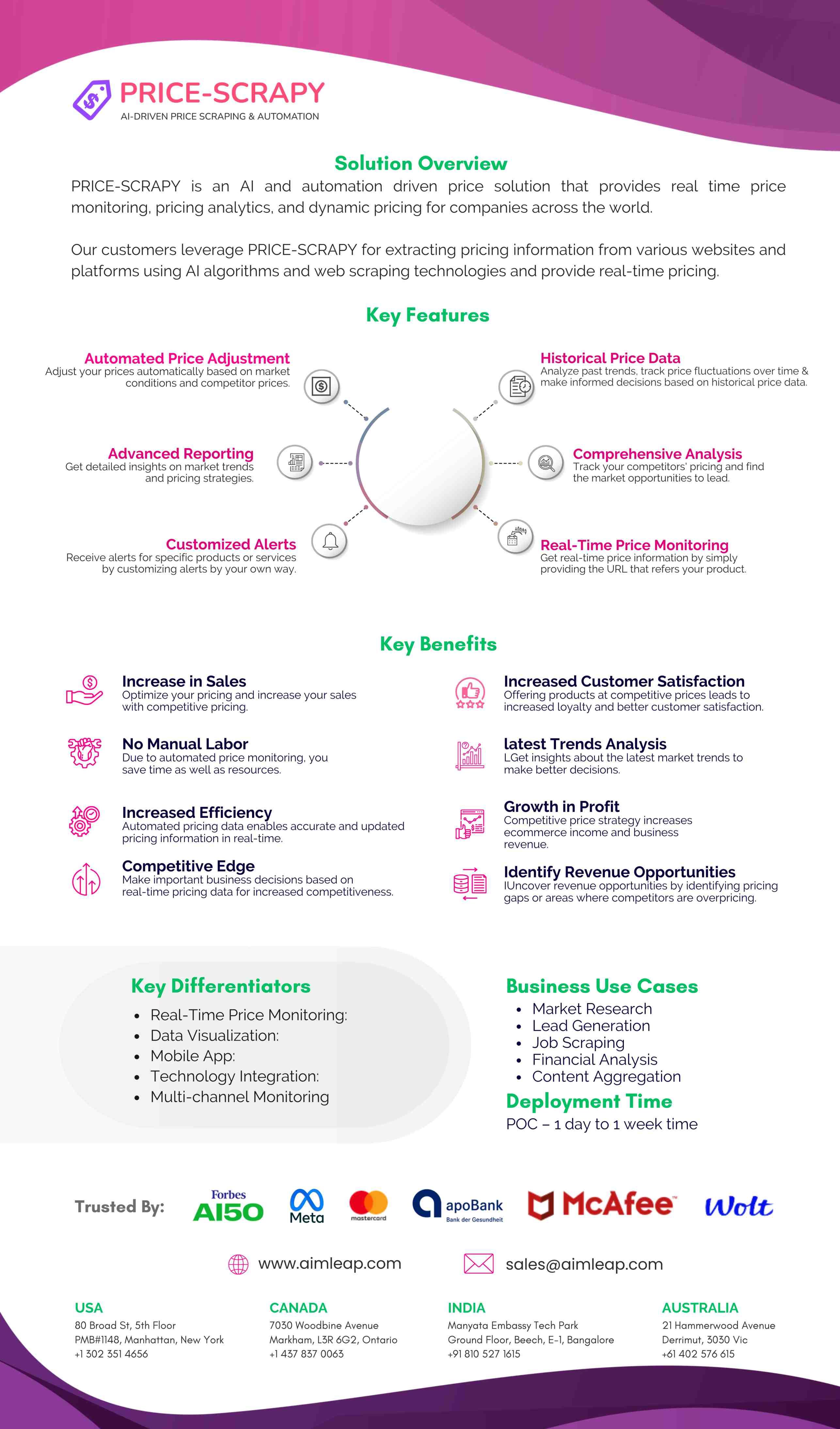 APISCRAPY: Reviews, Prices & Features | Appvizer