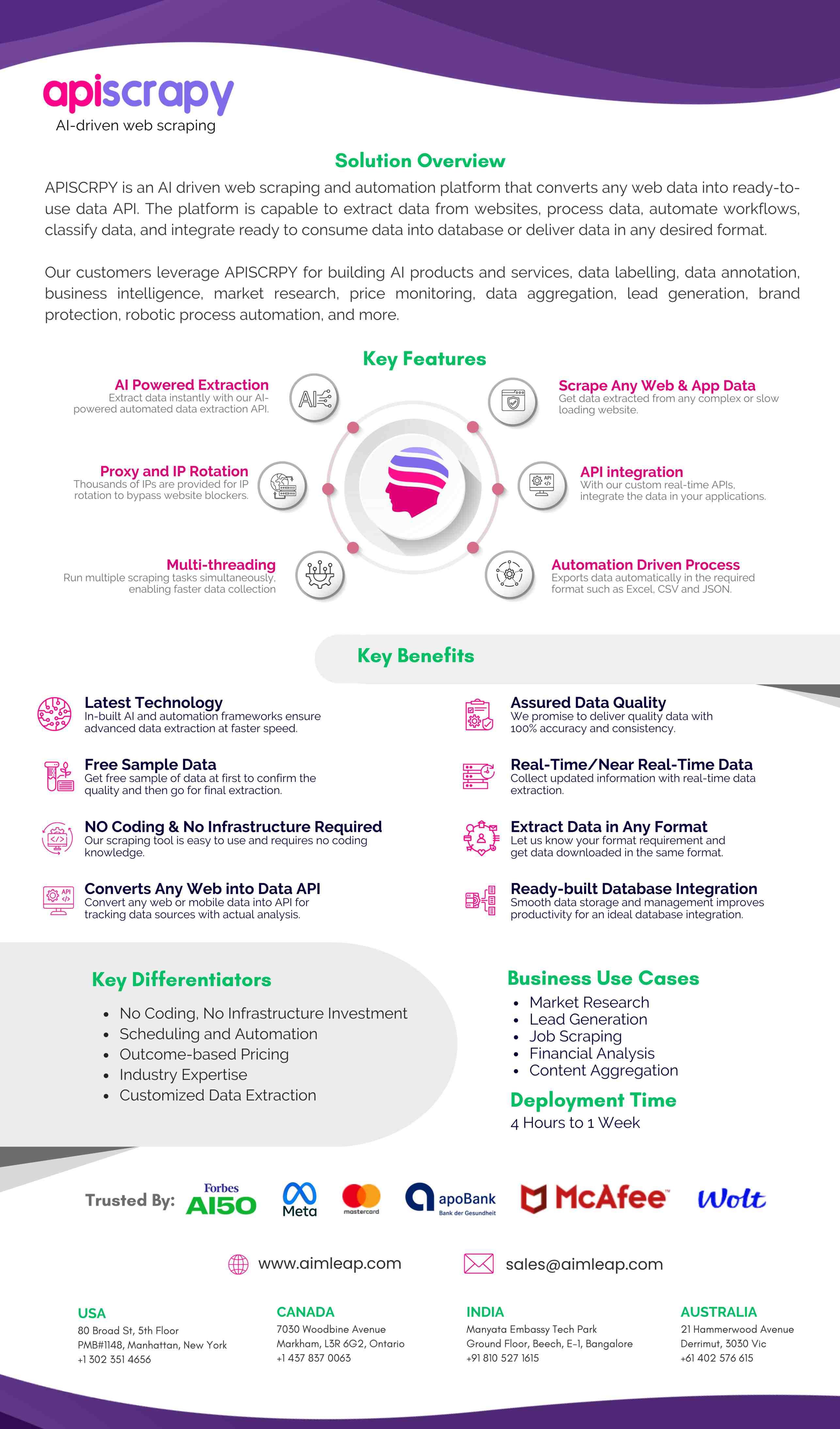 APISCRAPY: Reviews, Prices & Features | Appvizer