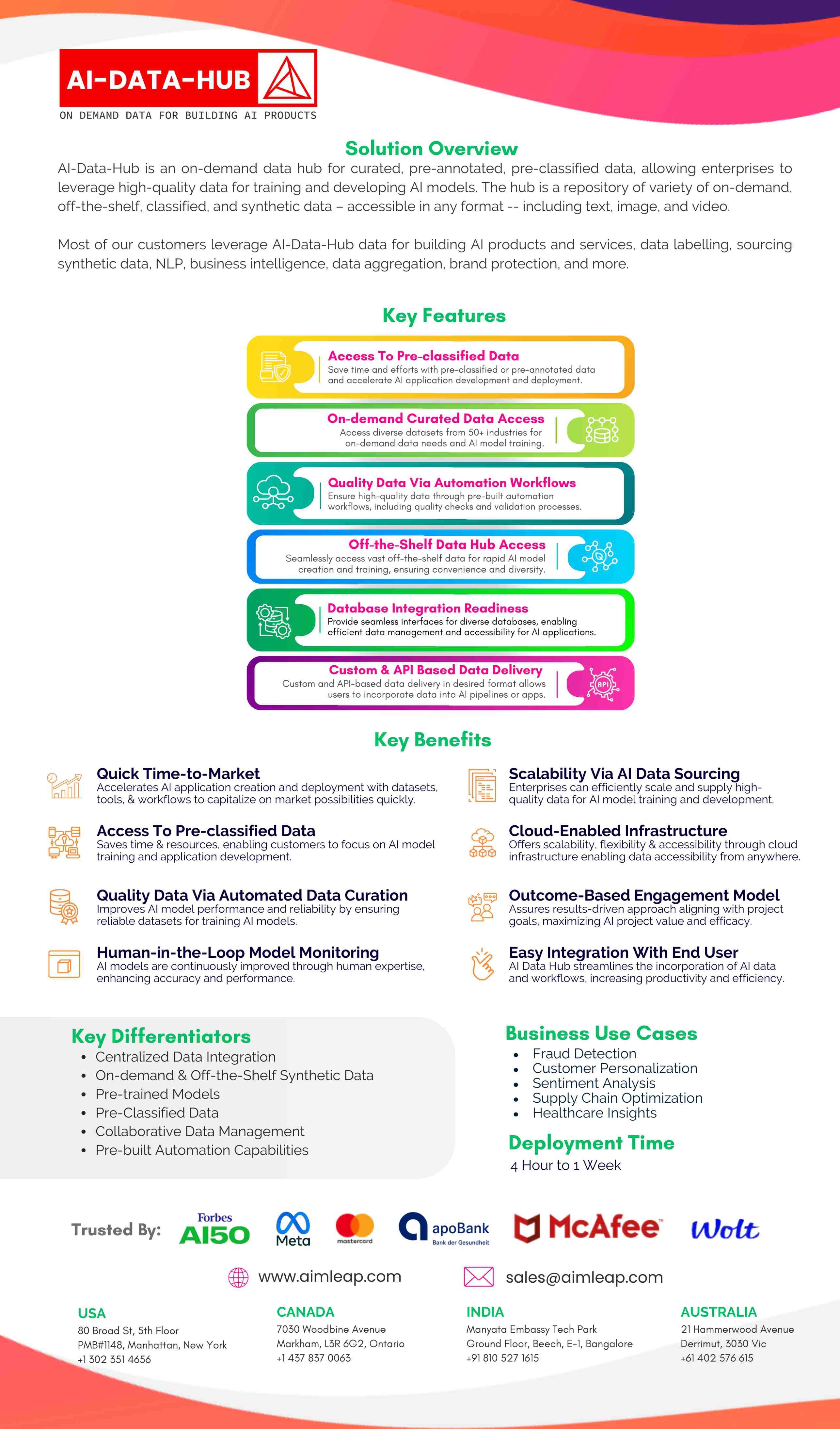 APISCRAPY: Reviews, Prices & Features | Appvizer