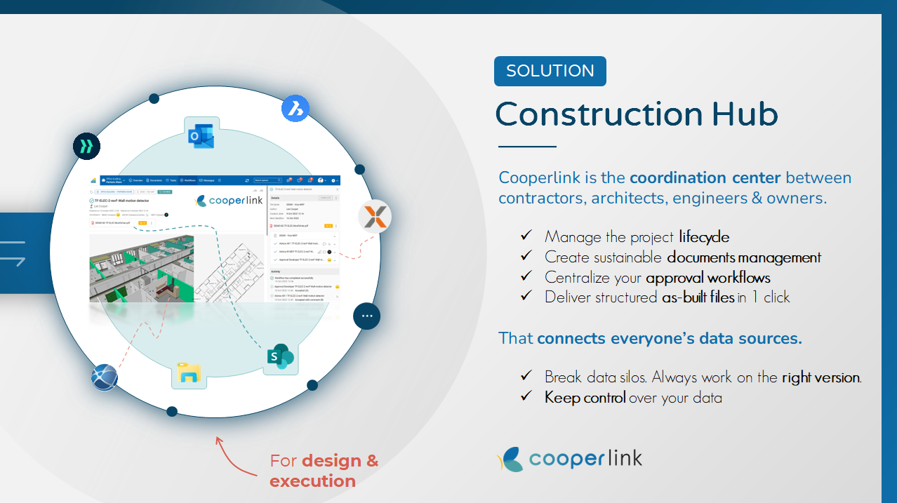 Cooperlink Construction Hub: Reviews, Prices & Features | Appvizer