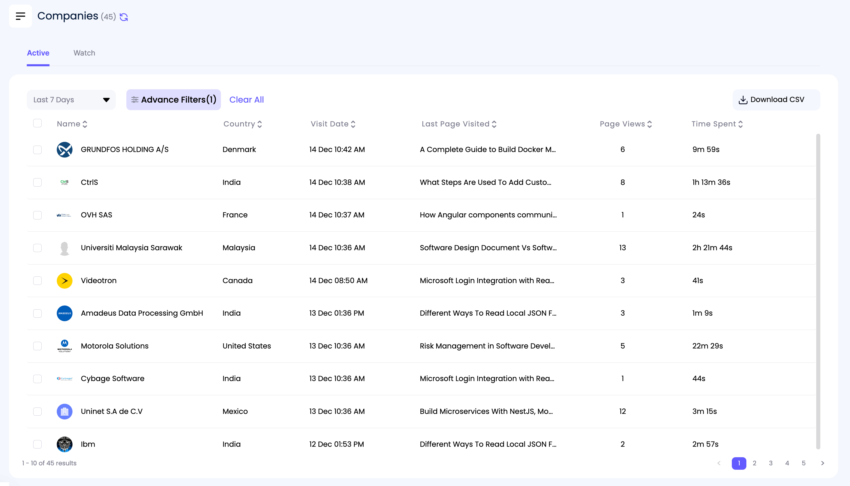riyo.ai: Reviews, Prices & Features | Appvizer