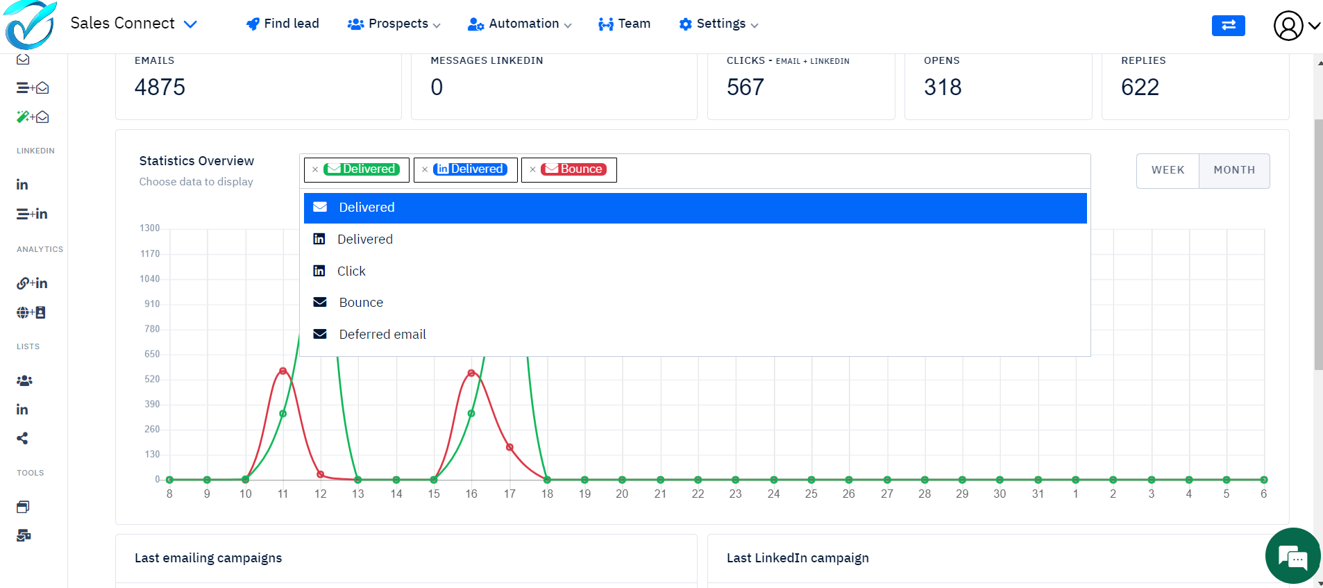 SalesConnect: Reviews, Prices & Features | Appvizer