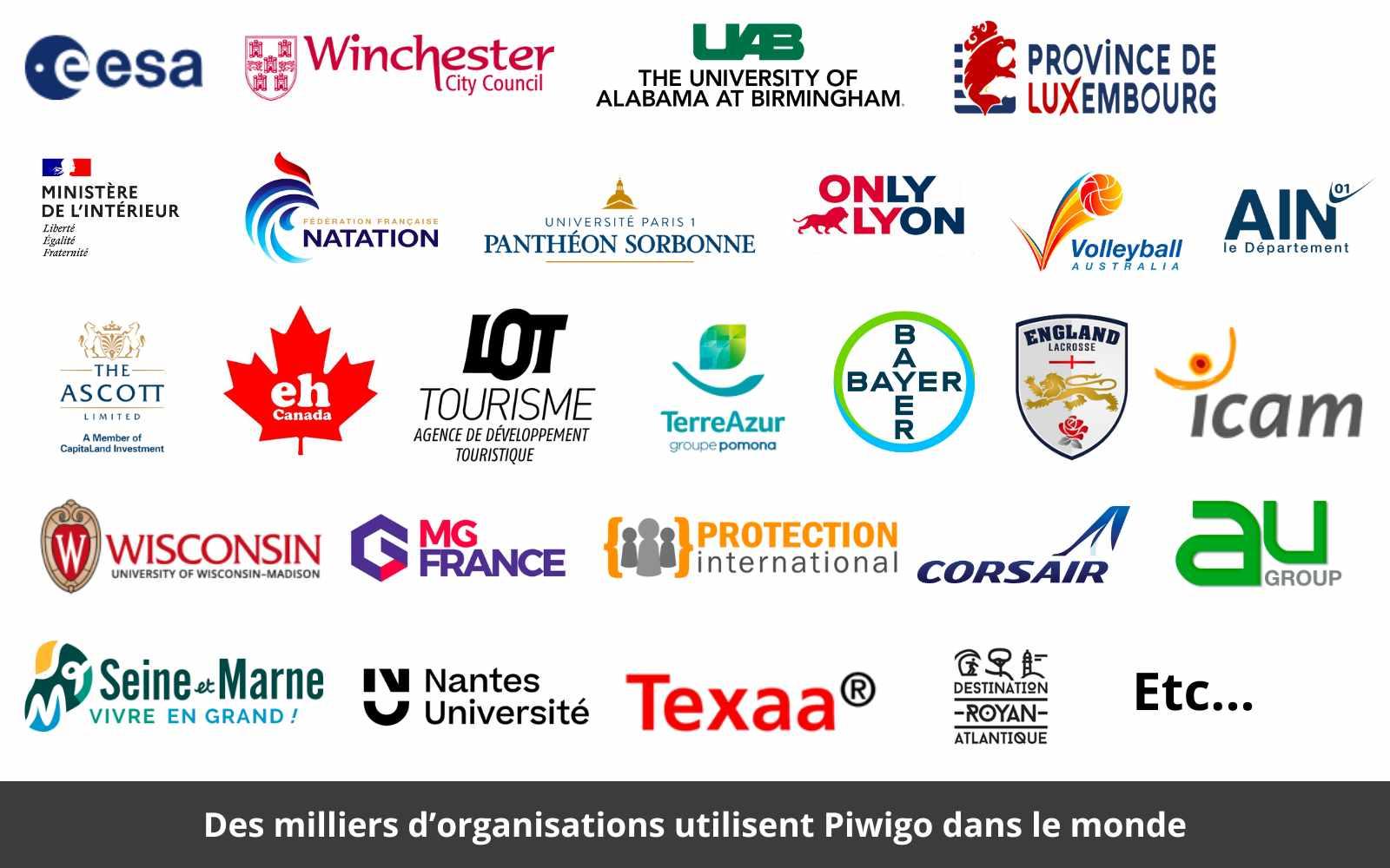 Piwigo : Avis, Prix & Alternatives | Appvizer