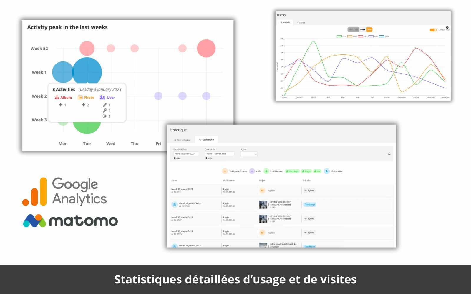 Piwigo : Avis, Prix & Alternatives | Appvizer