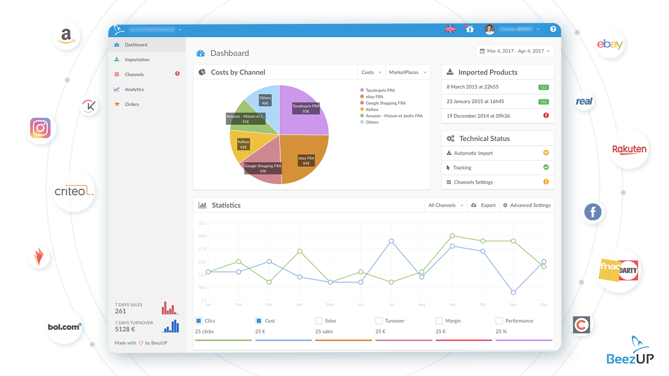 BeezUP: Reviews, Prices & Features | Appvizer