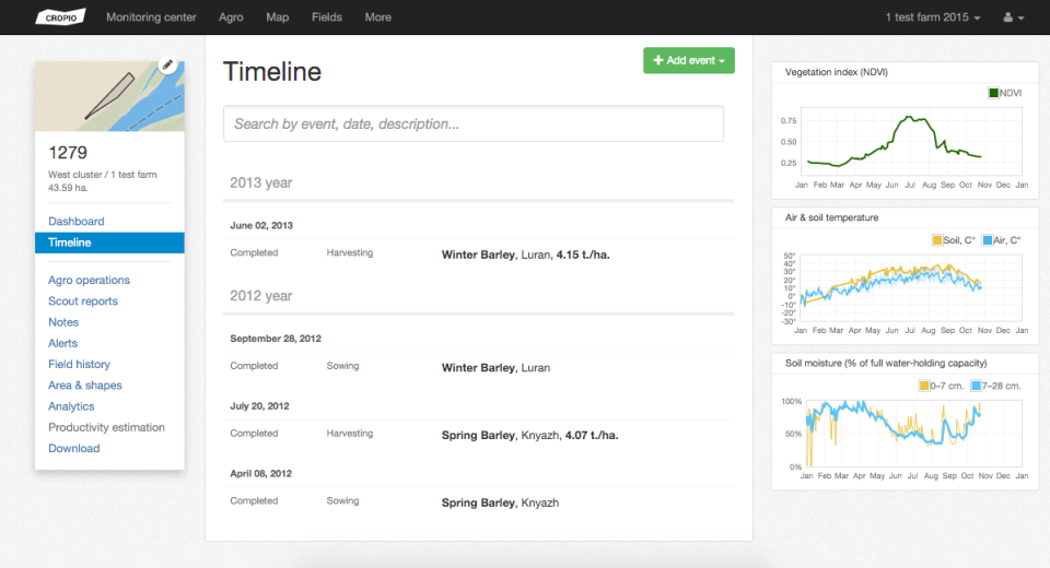 Cropio : Opiniones, precios & funcionalidades | Appvizer