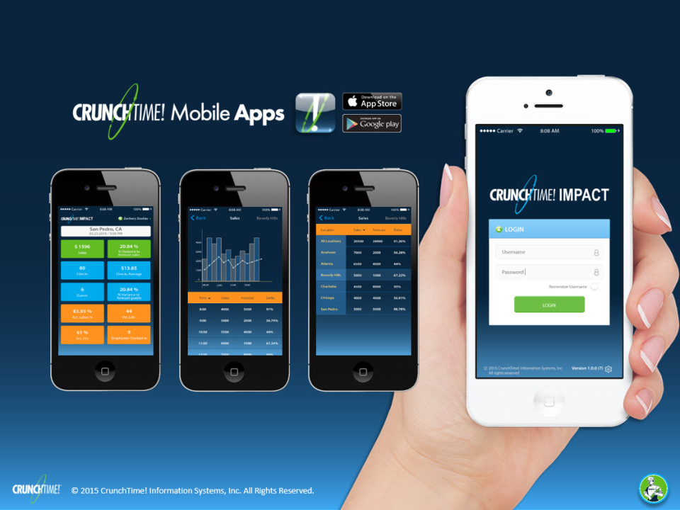 CrunchTime Back Office : Opiniones, precios & funcionalidades | Appvizer