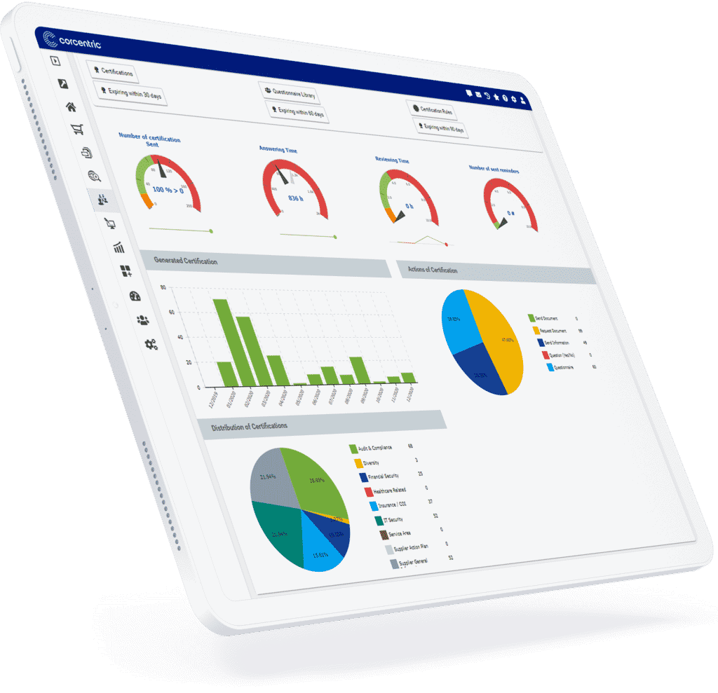 Corcentric: Reviews, Prices & Features | Appvizer