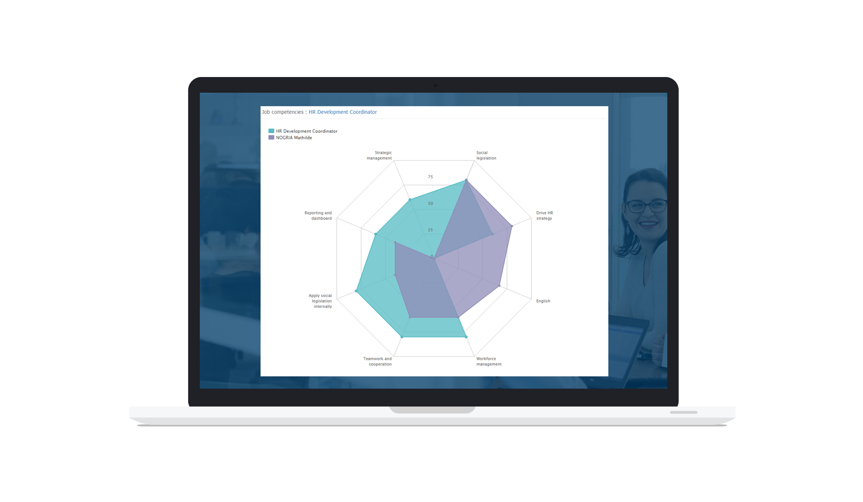 Talentsoft: Reviews, Prices & Features | Appvizer